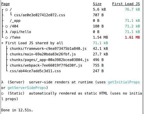 javascript developers are using shiny rusty tools here s why