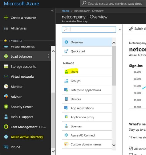 azure ad access to bitlocker recovery keys alex Ø t hansen