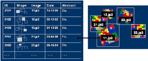 principes de base des rasters—arcmap documentation