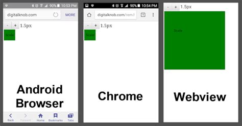 html android webview rem units scale way to large for boxes stack