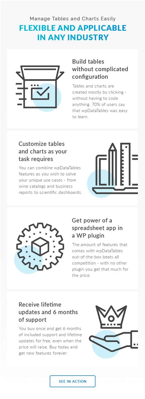 wpdatatables tables and charts manager for wordpress by tms plugins