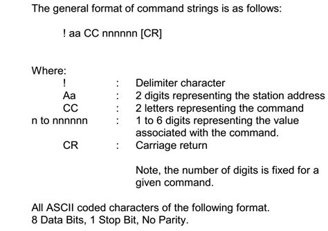 so machine and ascii string modicon telemecanique