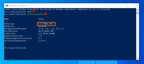 Powershell Exe Command Syntax Parameters And Examples
