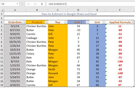 Excel How To Subtract Cells Hot Sex Picture
