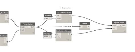 create placeholder sheets using excel with dynamo v 1 5