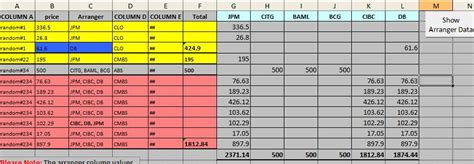 [solved] how to search and extract certain values in cells vba vba excel