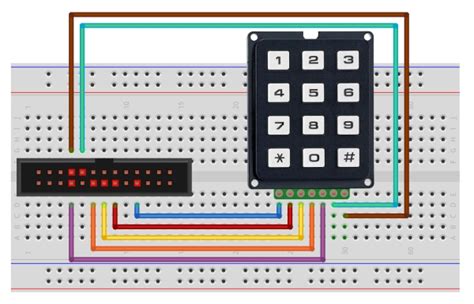 raspberry pi with a keypad matrix