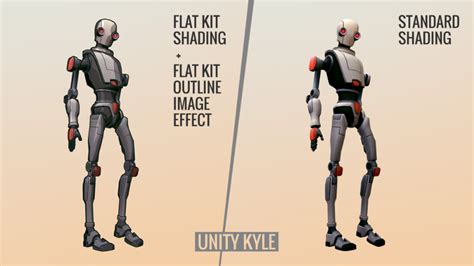 flat kit toon shading and water vfx shaders unity asset store