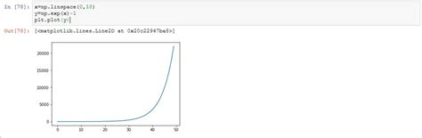 plotting an iv curve with python stack overflow