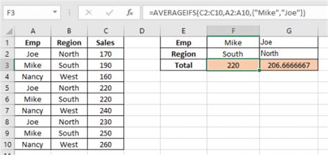 how to find average based on single criteria in microsoft