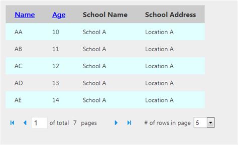 33 javascript json array pagination javascript overflow