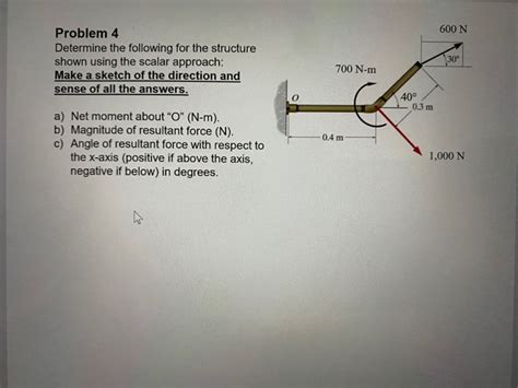 Solved 600 N Problem 4 Determine The Following For The
