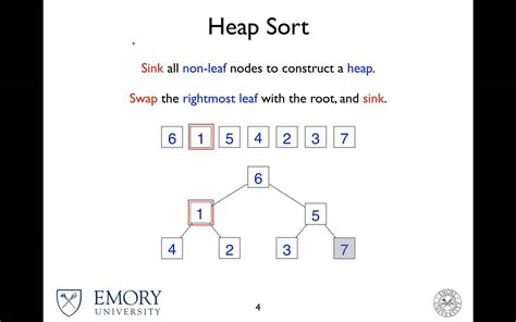 heap sort youtube