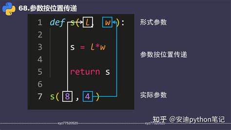 python中的函数函数可以作为参数值传递给其他参数？ 知乎