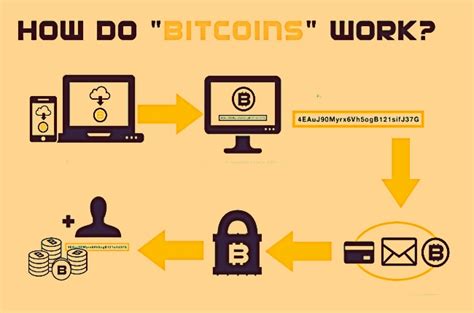 bitcoin first decentralized digital currency how bitcoin works