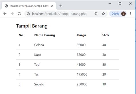 cara menampilkan data dari database ke php
