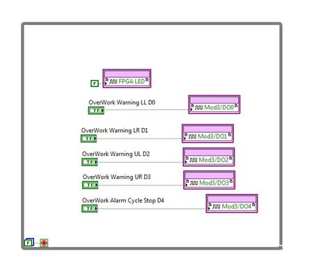 solved controlling fpga digital output node from realtime boolean ni
