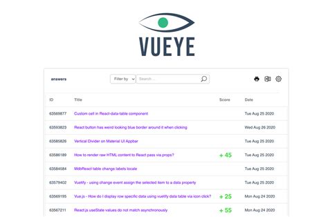 vueye table made with vue js
