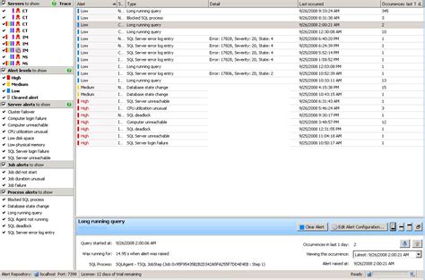 sql response review new sql server monitoring tool