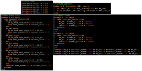 implementation of finite state machine unit using verilog hardware