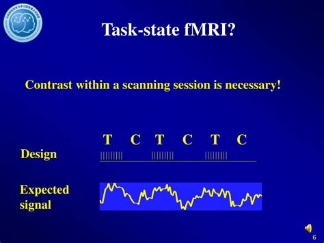 Ppt Resting State Fmri Algorithms And Applications To Brain