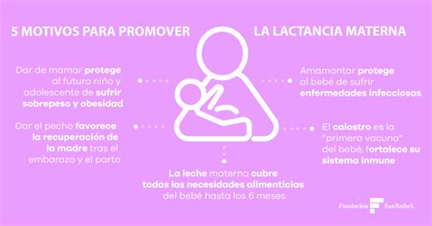 Por Qué Promover La Lactancia Materna Es Garantía De Salud