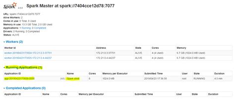 apache spark try it using docker