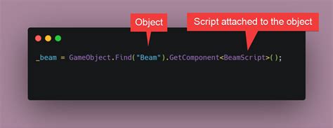 script communication in unity using getcomponent by dennisse pagán