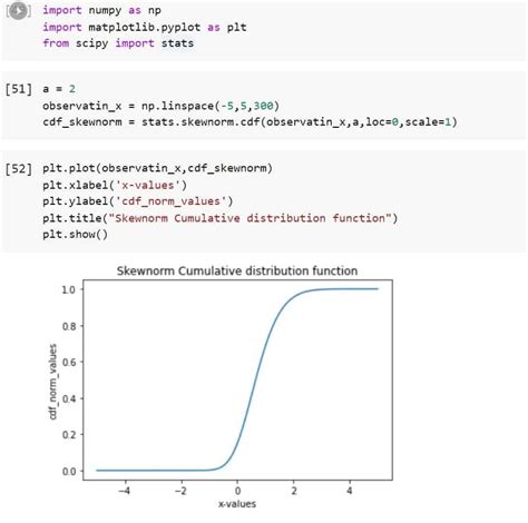 python scipy stats skew [with 8 examples] python guides