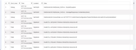 kendo grid column extends out of screen in ui for asp mvc telerik
