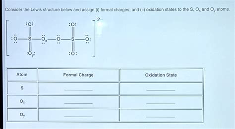 Solved Consider The Lewis Structure Below And Assign Formal Charges