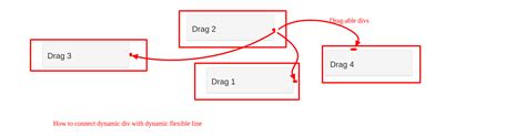 css draw arrow between divs svgim
