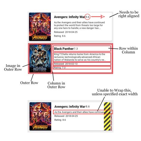 wrap content container flutter free images