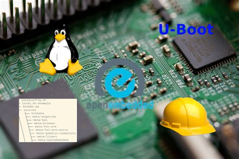embedded linux development with arm cortex skills uk
