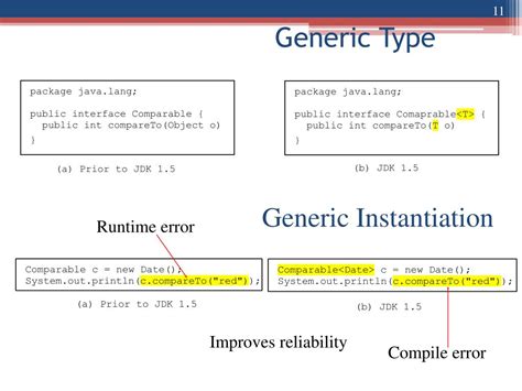 compilation error vs runtime error in c compilation 2020