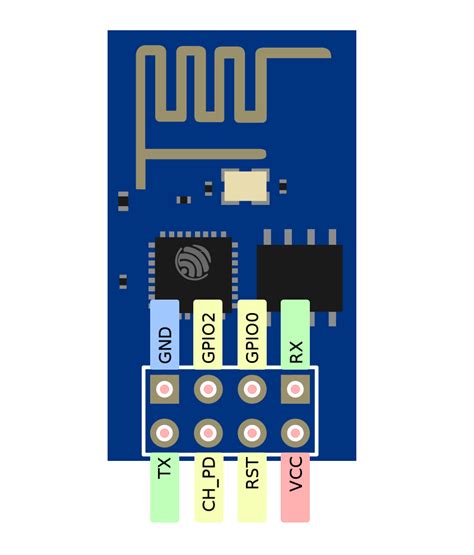 Esp8266 And Nodemcu Lua Einstiegstutorial – Florianmai De