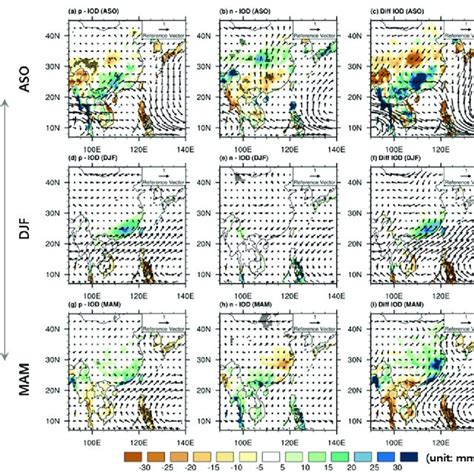 Composite Anomalies Of The Gpcc Precipitation And 850 Hpa Low Level