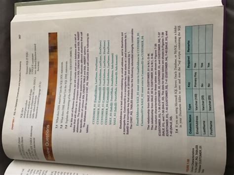 solved what does ddl stand for list the sql ddl stateme
