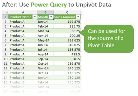 présentation de l outil surpuissant power query d excel