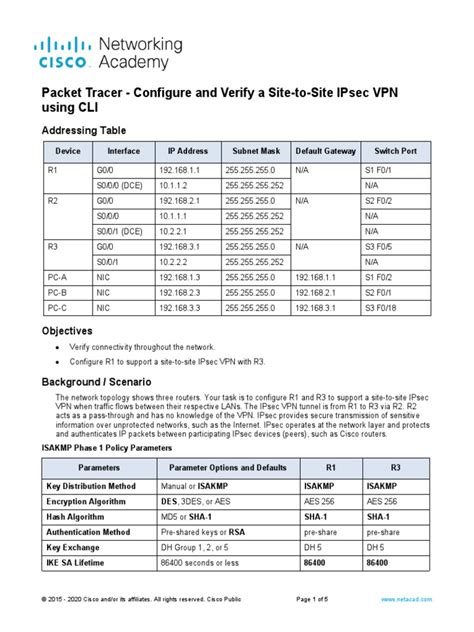 16 2 2 Packet Tracer Configure And Verify A Site To Site Ipsec Vpn