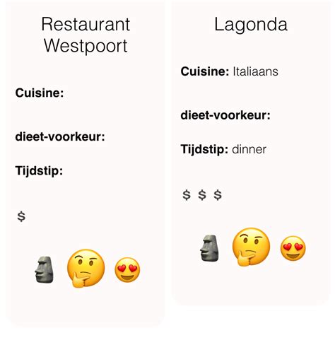 javascript how to make dynamic reactjs components match