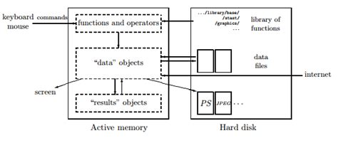 r programming language 12 steps to install r programming language