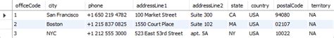 mysql stored procedure parameters