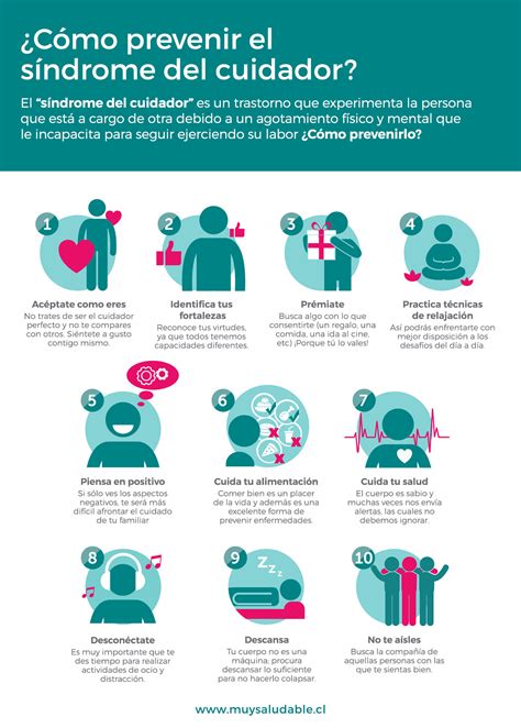 ¿cómo Prevenir El Síndrome Del Cuidador Muy Saludable De Bupa