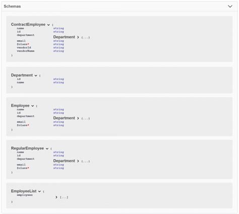 rest api documentation and client generation with openapi java code