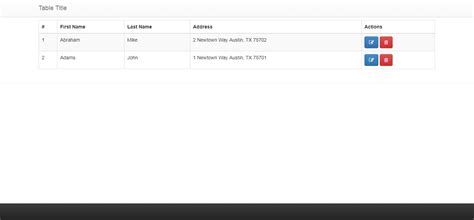 how to place table text into center using bootstrap geeksforgeeks images