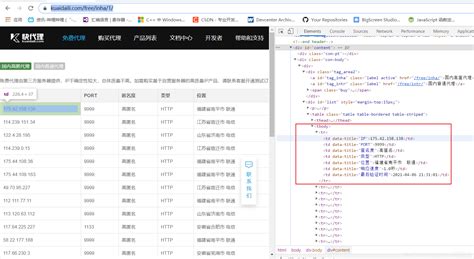python requests的代理配置 python requests设置代理 csdn博客