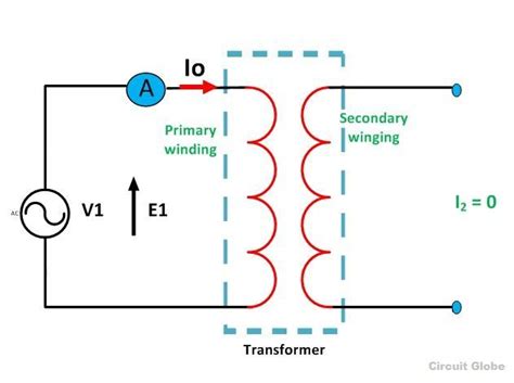 Single Phase Transformer Diagram