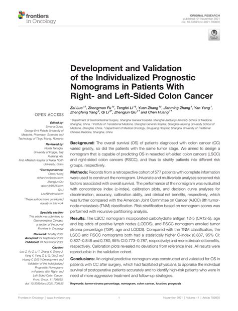 Pdf Development And Validation Of The Individualized Prognostic