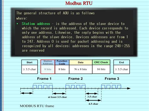 protocol modbus tutorial youtube